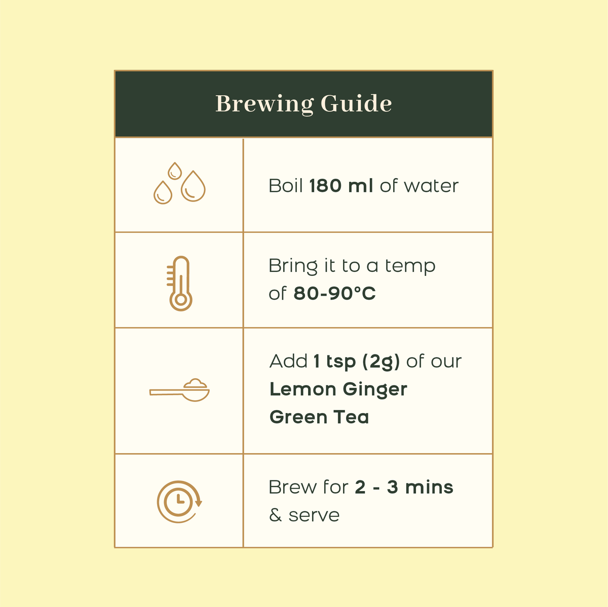 Lemon Ginger – McLeod Russel